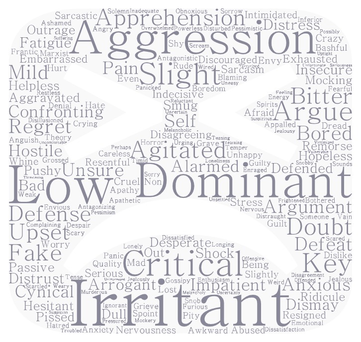 Exploiting Annotators' Typed Description of Emotion Perception to ...